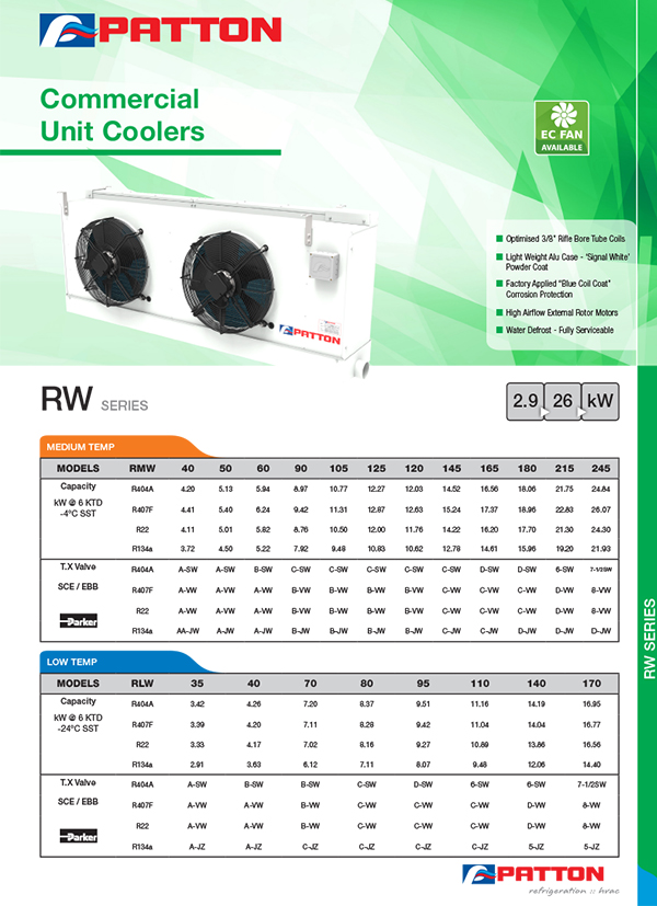 Unit Cooler